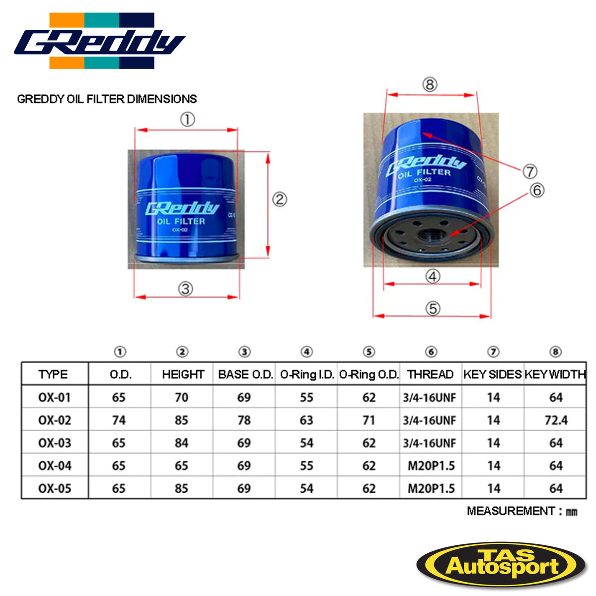 Greddy Oil Filter OX-01 FITS Toyota 4AG-3SG Nissan SR20 Red Top – Tas ...