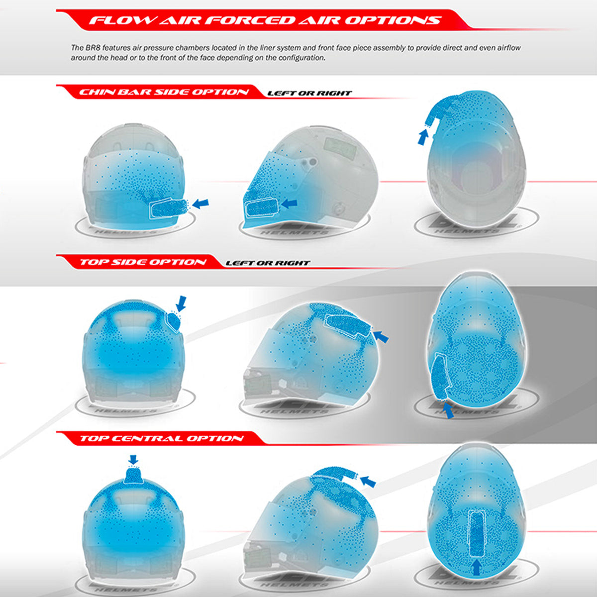 Bell BR8 White Helmet SA2020 – Tas Autosport