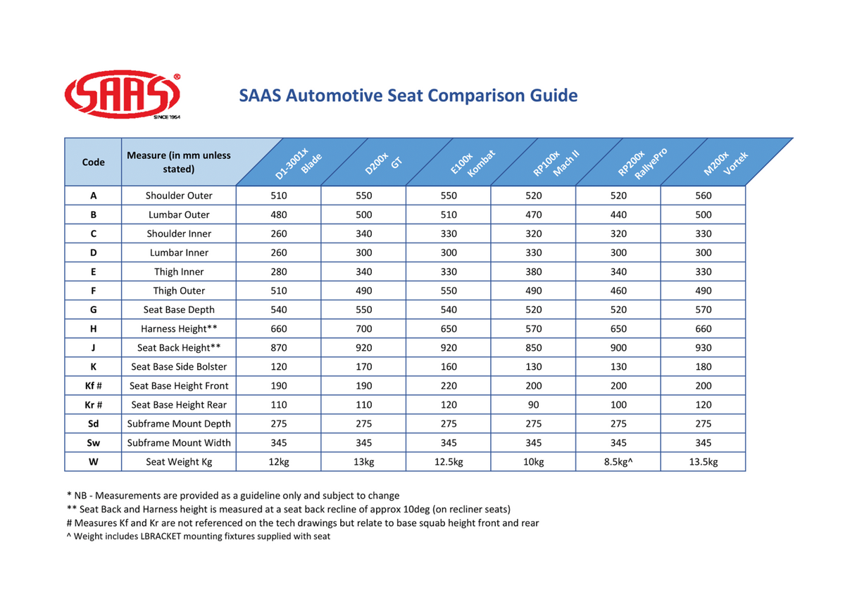 SAAS GT Seat Dual Recline Black/Black ADR Compliant – Tas Autosport